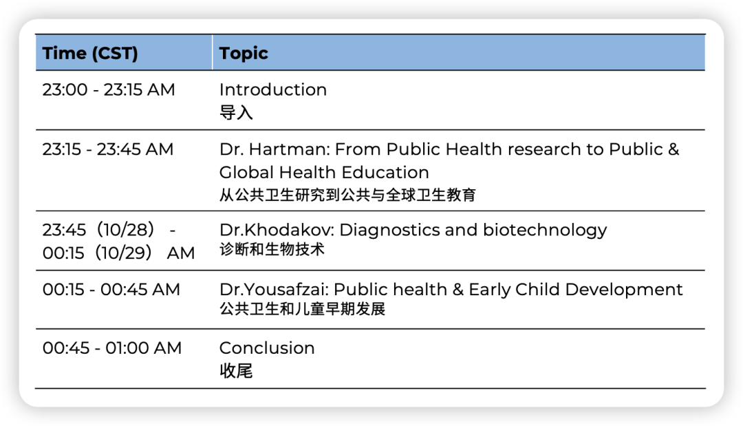 IPQ/EPQ项目需要从什么时候准备？提交什么？考察什么？ - 国际竞赛联盟