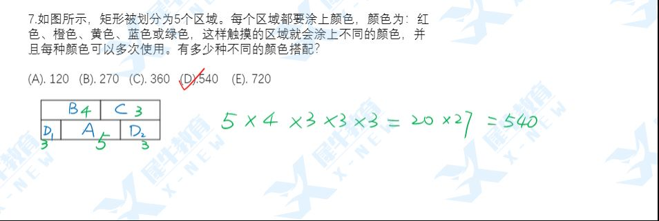 2022年AMC12A卷真题和答案解析及分数线预测 - 国际竞赛联盟