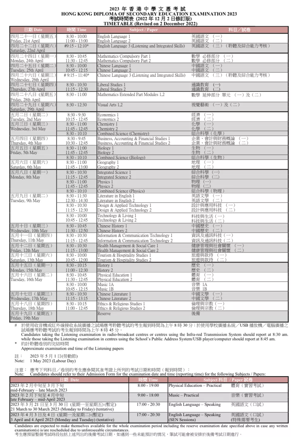 香港高中课程HKDSE如何赋能多元升学路径？一文带你了解HKDSE - 国际竞赛联盟