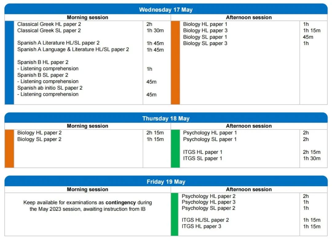 2023年IB考纲改革！IB课程科目有重大调整！（附5月IB考试安排） - 国际竞赛