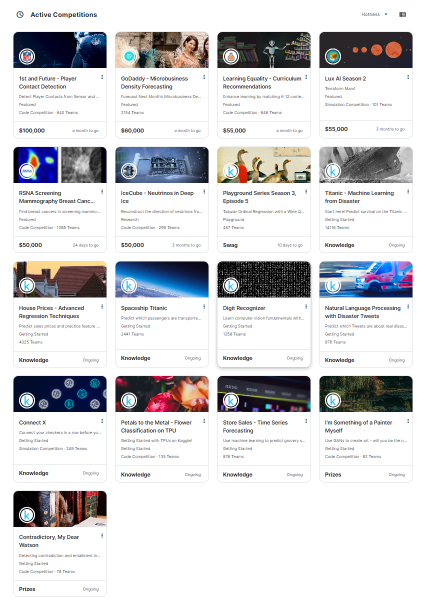 Kaggle是什么？Kaggle难度如何？如何参加Kaggle？ - 国际竞赛联盟