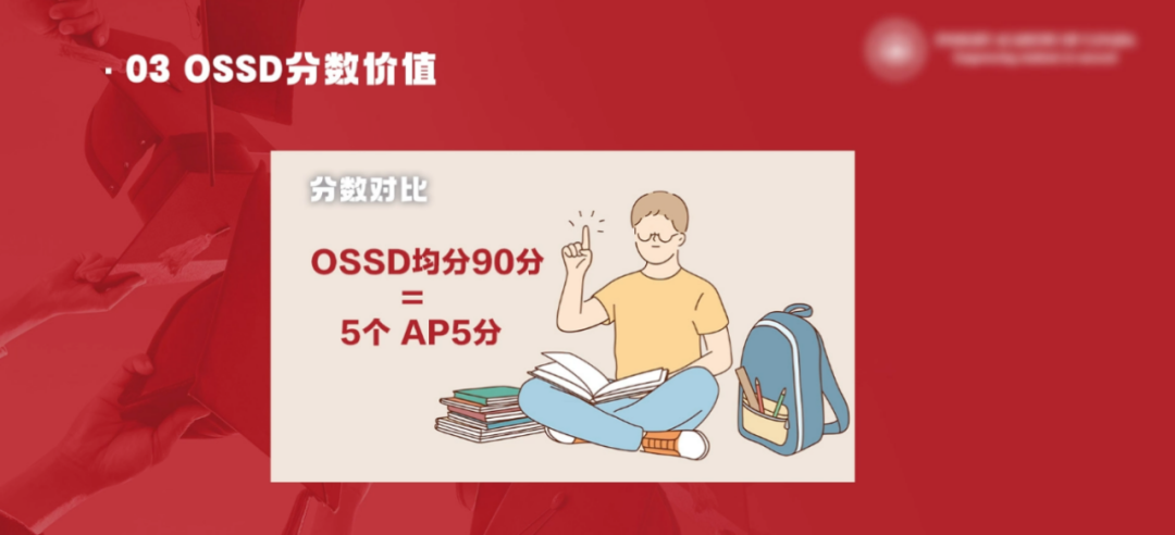 大学申请只看6门12年级成绩吗？OSSD课程成绩认定介绍 - 国际竞赛联盟