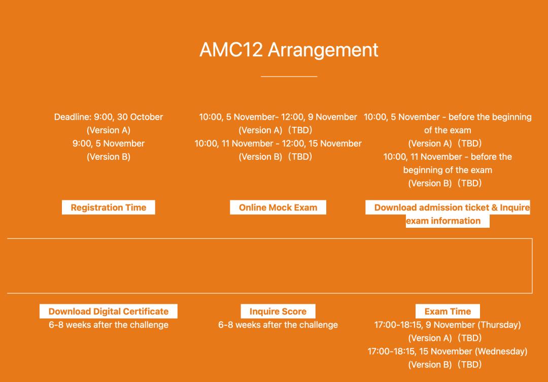2023年AMC10&12考试时间公布 AMC10/12如何报名？ - 国际竞赛联盟