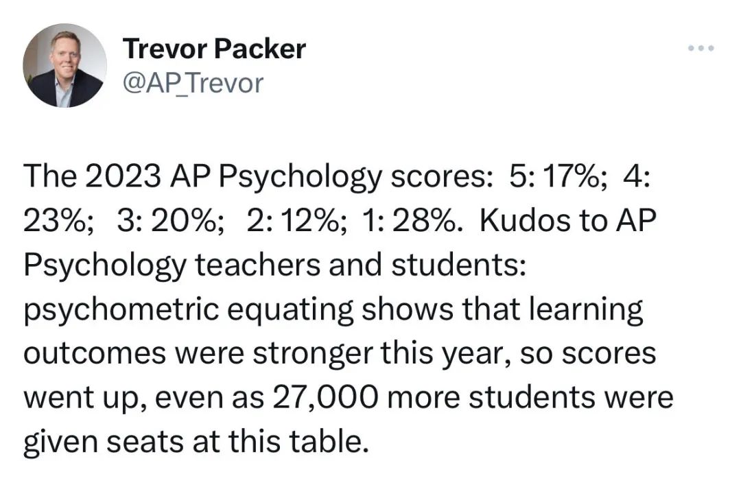 2023 AP 5分率公布！你选的科目今年考情如何？ - 国际竞赛联盟
