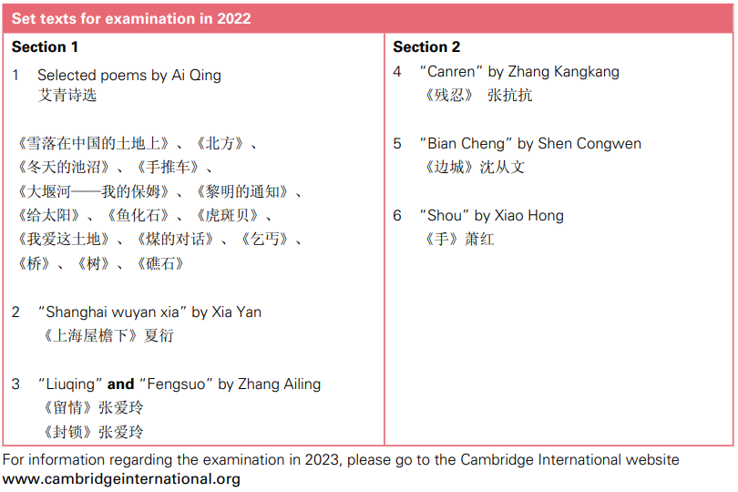 Alevel中文考试大纲及考试内容公布 - 国际竞赛联盟