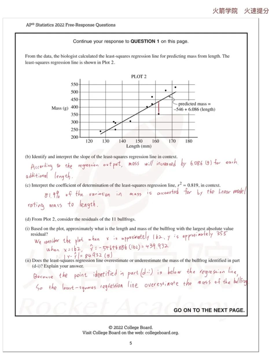 22年最新AP微积分BC/AP统计真题FRQ满分解析！ - 国际竞赛联盟