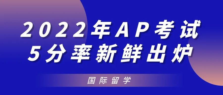 Google科学挑战赛-Google Science Fair介绍 - 国际竞赛联盟
