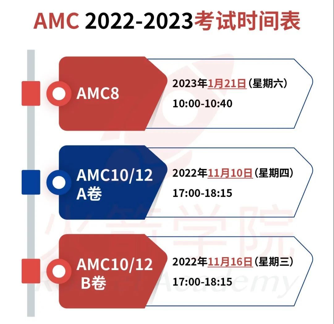 2023年AMC数学竞赛考试时间公布！AMC主要考点解析 - 国际竞赛联盟