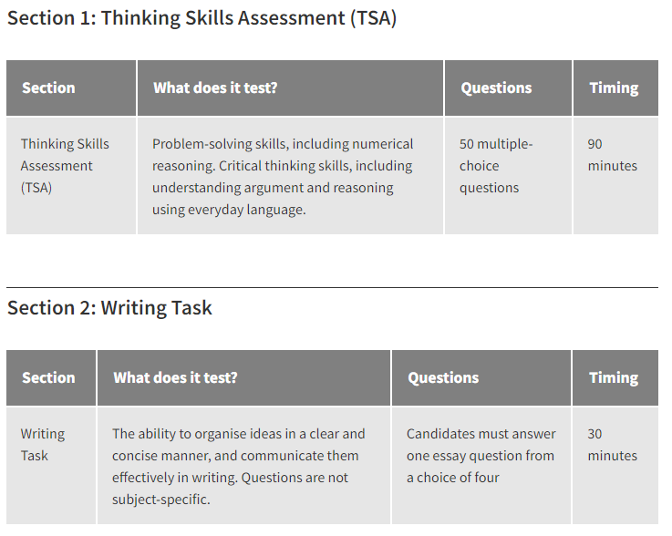 TSA思维能力评估测试是什么？TSA考什么？ - 国际竞赛联盟