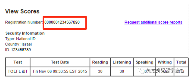 托福Registration Number是啥？ - 国际竞赛