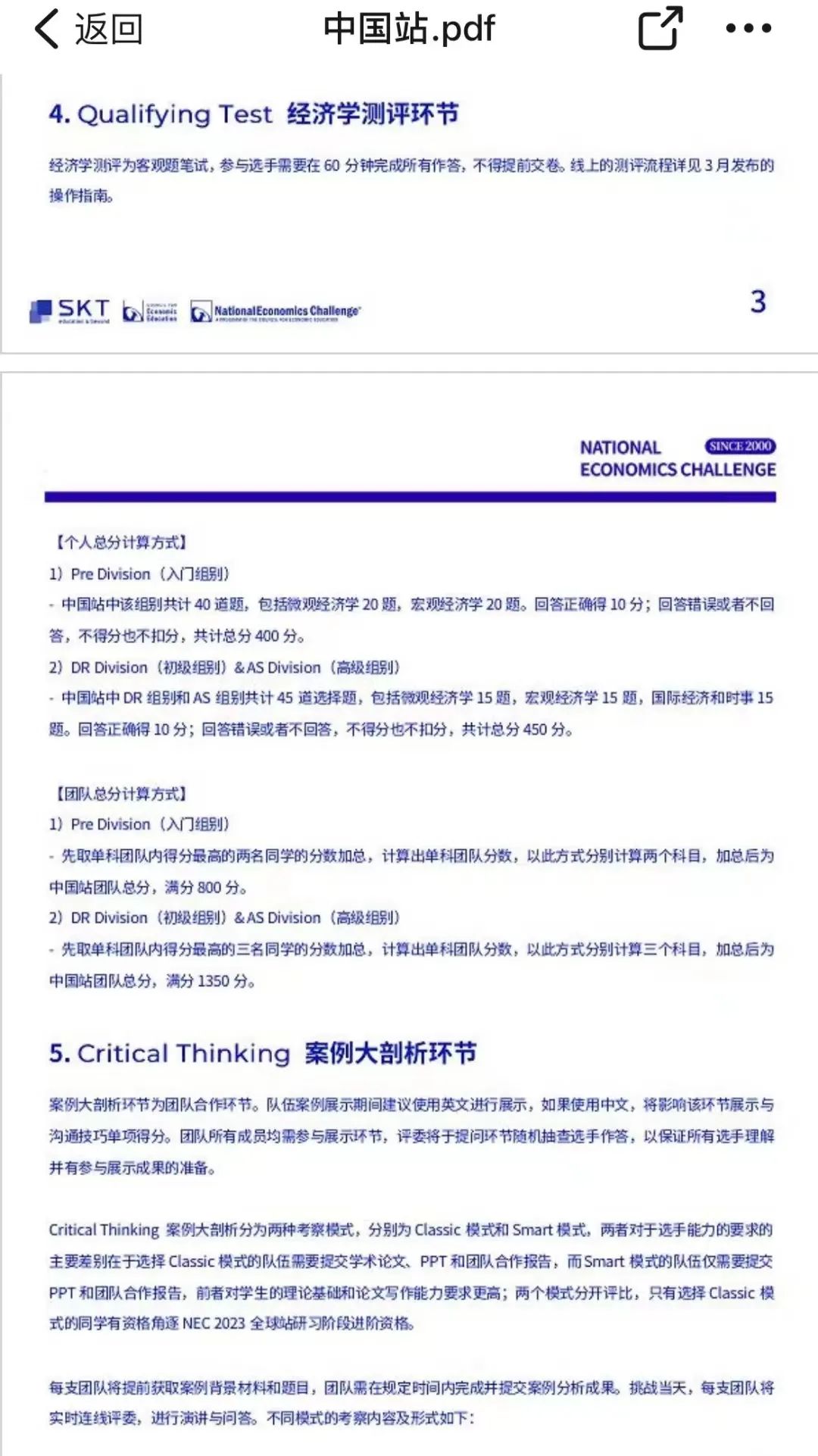 NEC全美经济学挑战赛-National Economics Challenge