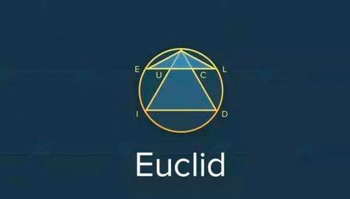 什么是欧几里得数学竞赛？难度大吗？适合几年级孩子参加？ - 国际竞赛