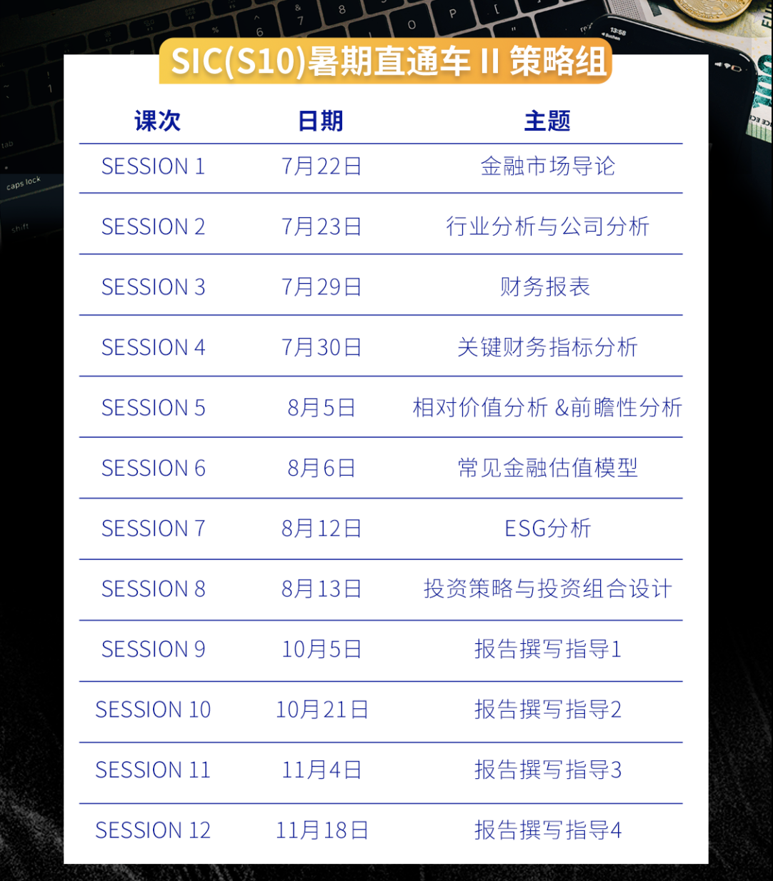 SIC竞赛全球站辅导课程大纲 - 国际竞赛联盟