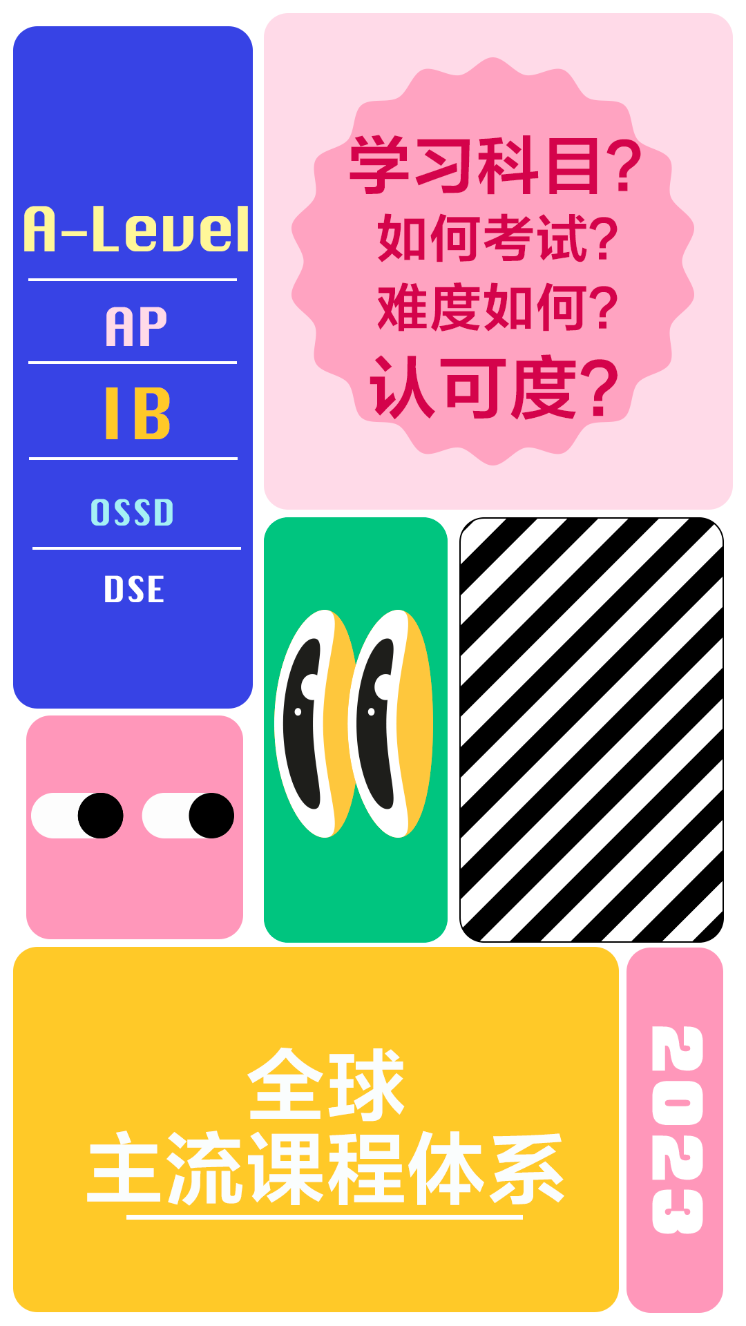 五大国际课程体系全面对比A-Level/AP/IB/OSSD/DSE - 国际竞赛联盟